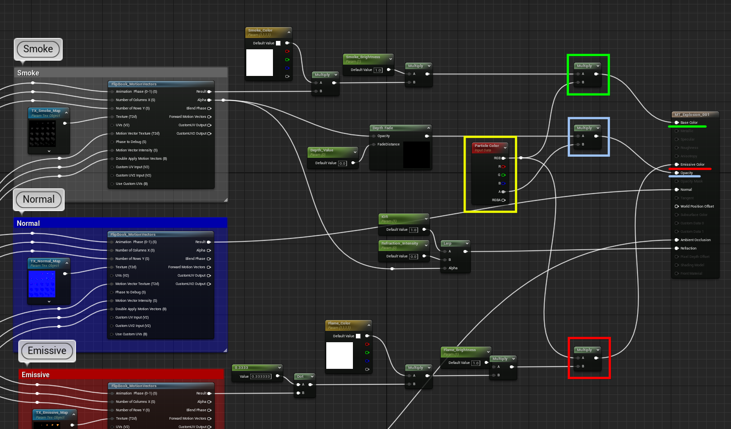 【Unreal Engine】リアルな爆発エフェクトの作り方＆解説 Part | VFX STUDIO BLOG | C&R Creative Studios